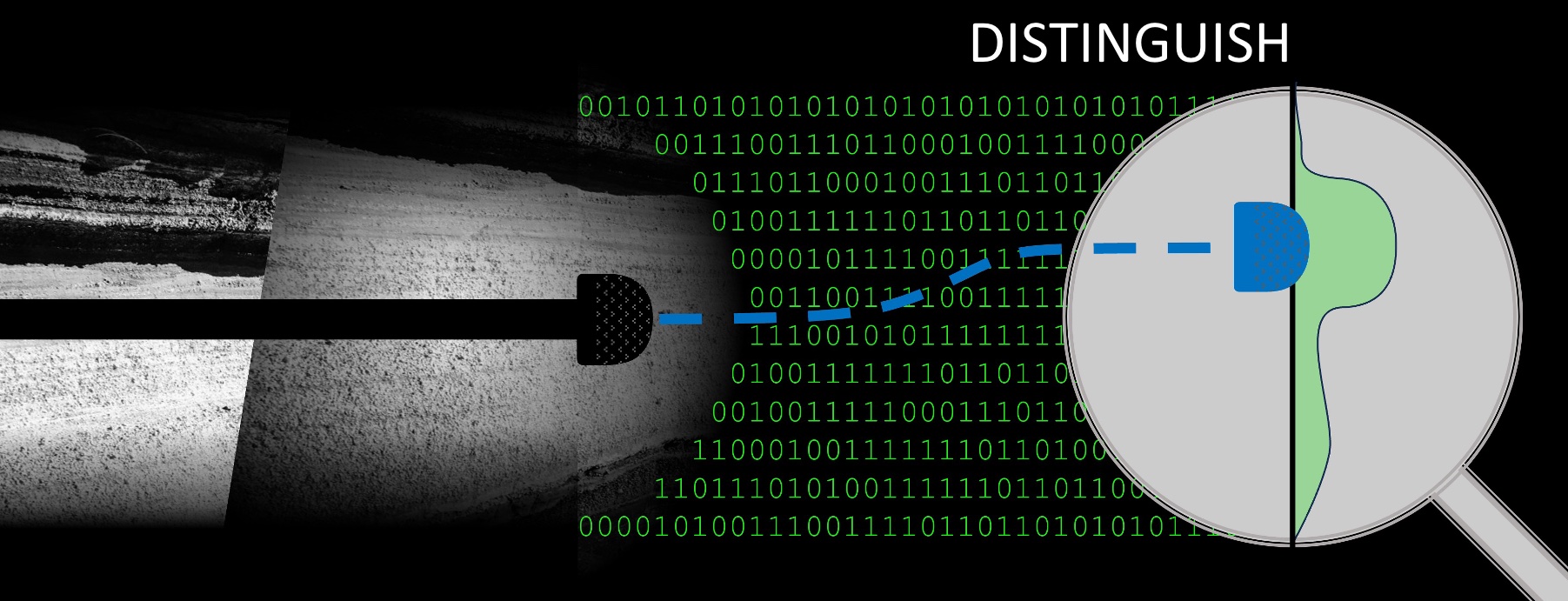Distinguish - Norwegian Center for Data Assimilation